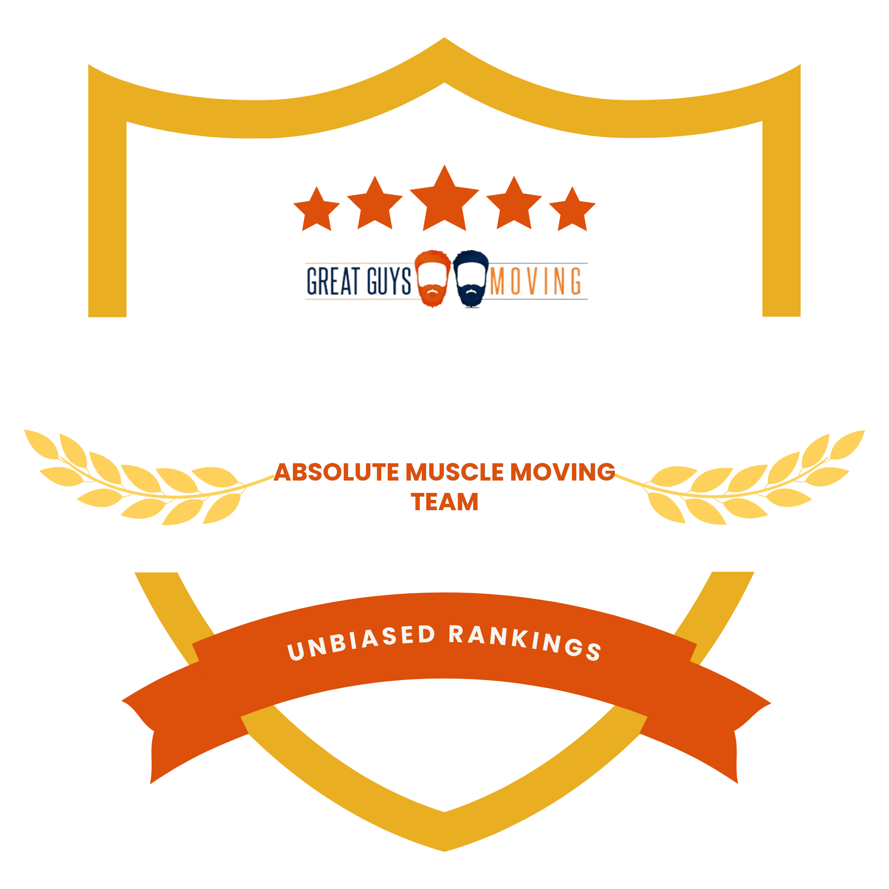 Absolute Muscle Moving Team Ratings & Reviews