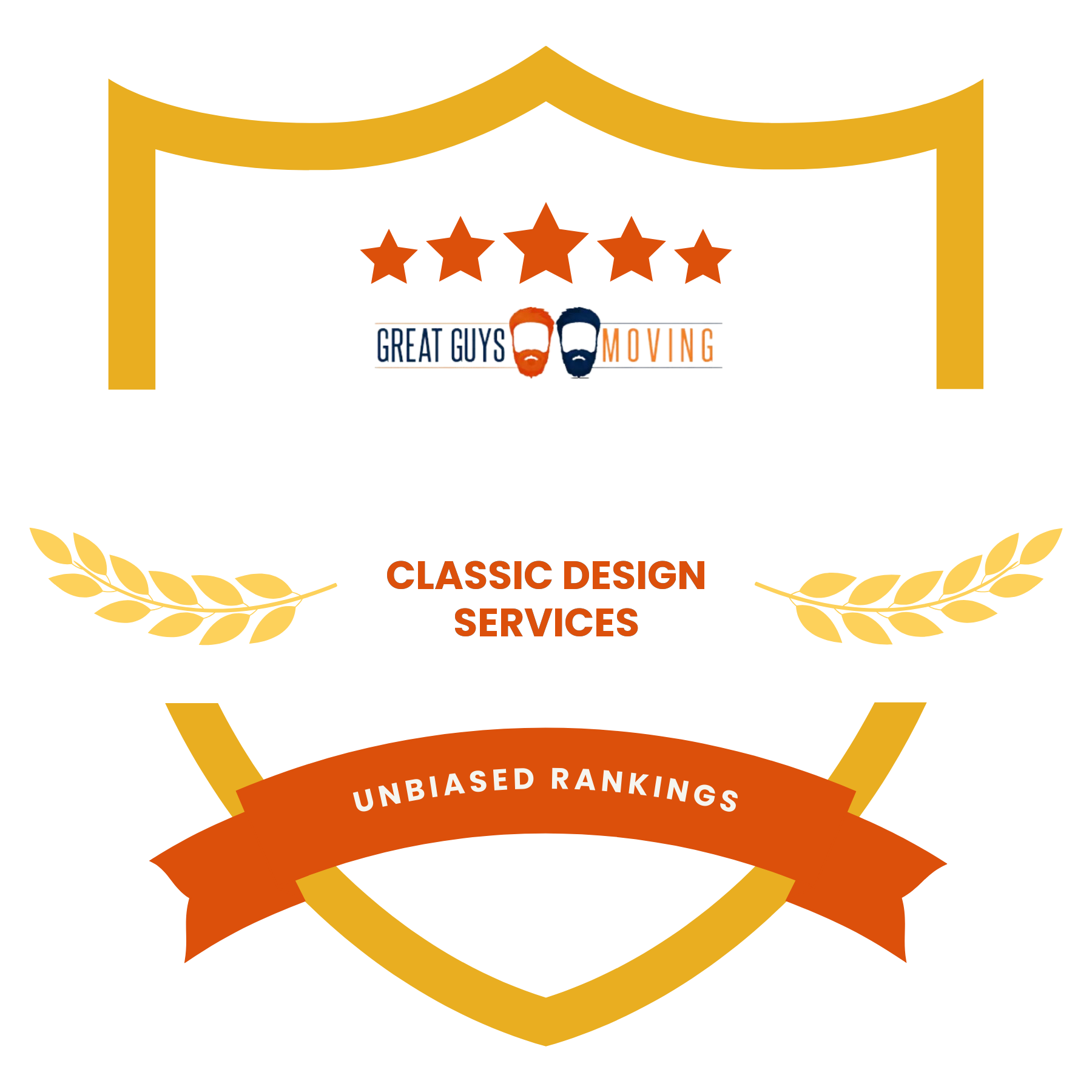 Classic Design Services Ratings & Reviews