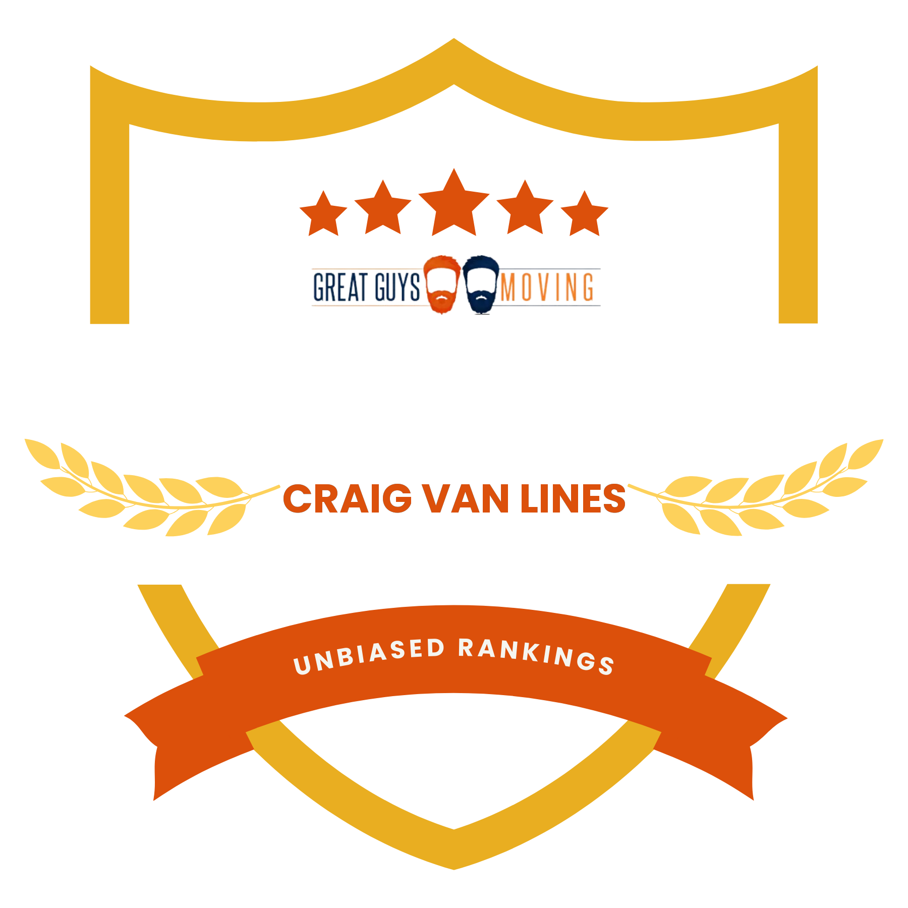 Craig Van Lines Ratings & Reviews