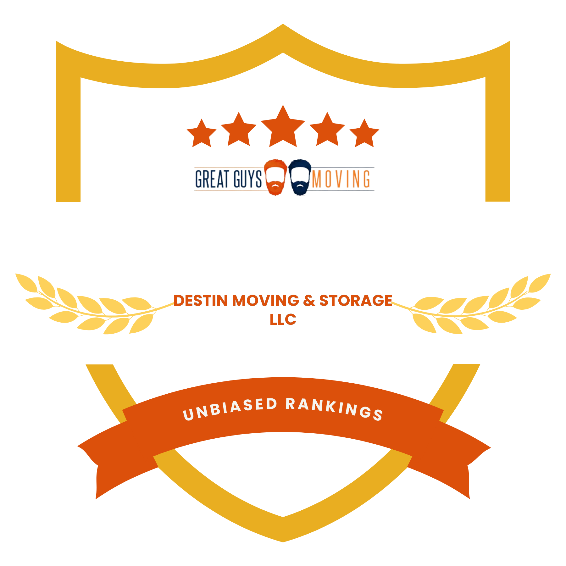 Destin Moving & Storage LLC Ratings & Reviews | Top 10 Movers in Fort ...