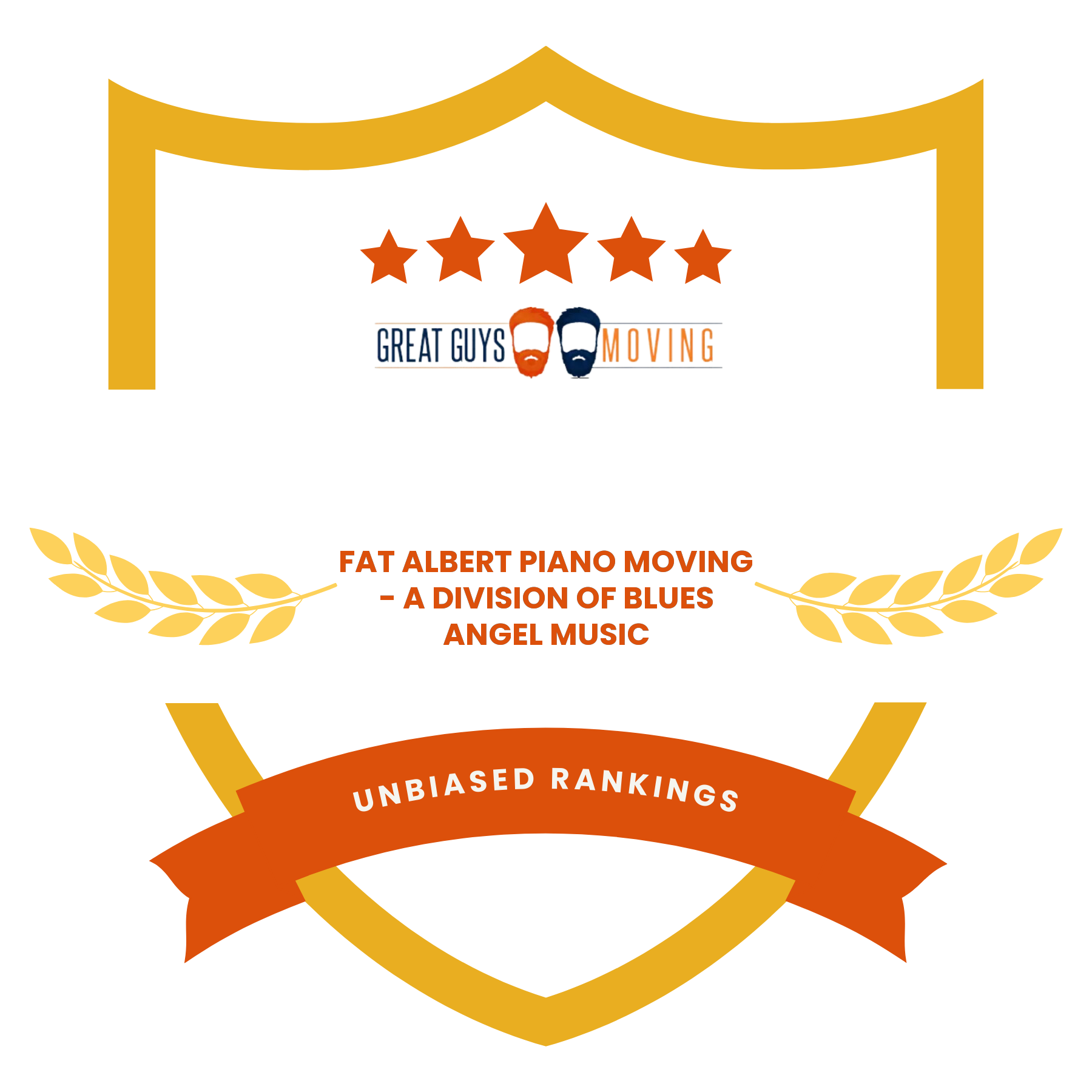Fat Albert Piano Moving - A Division of Blues Angel Music Ratings ...