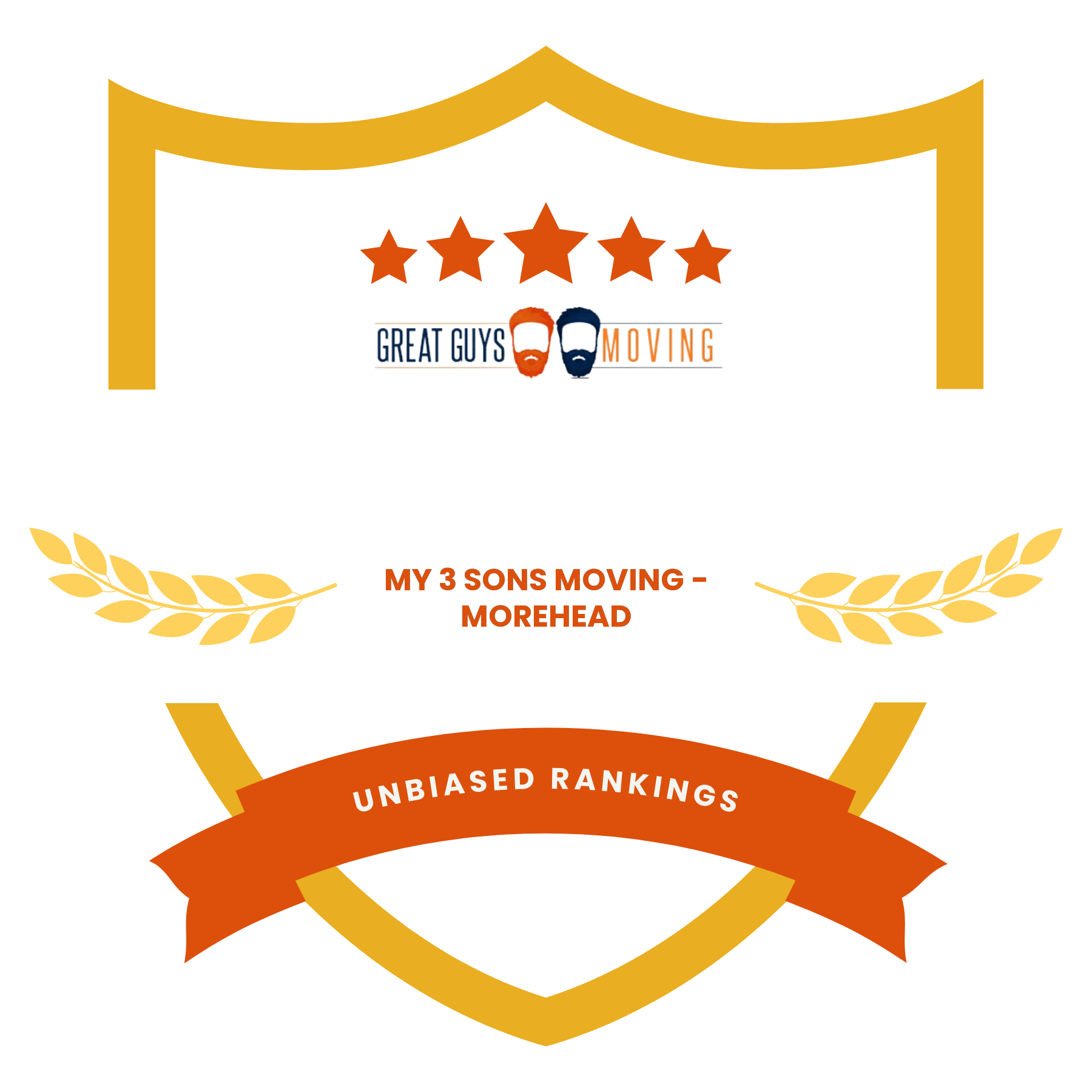 My 3 Sons Moving - Morehead Ratings & Reviews