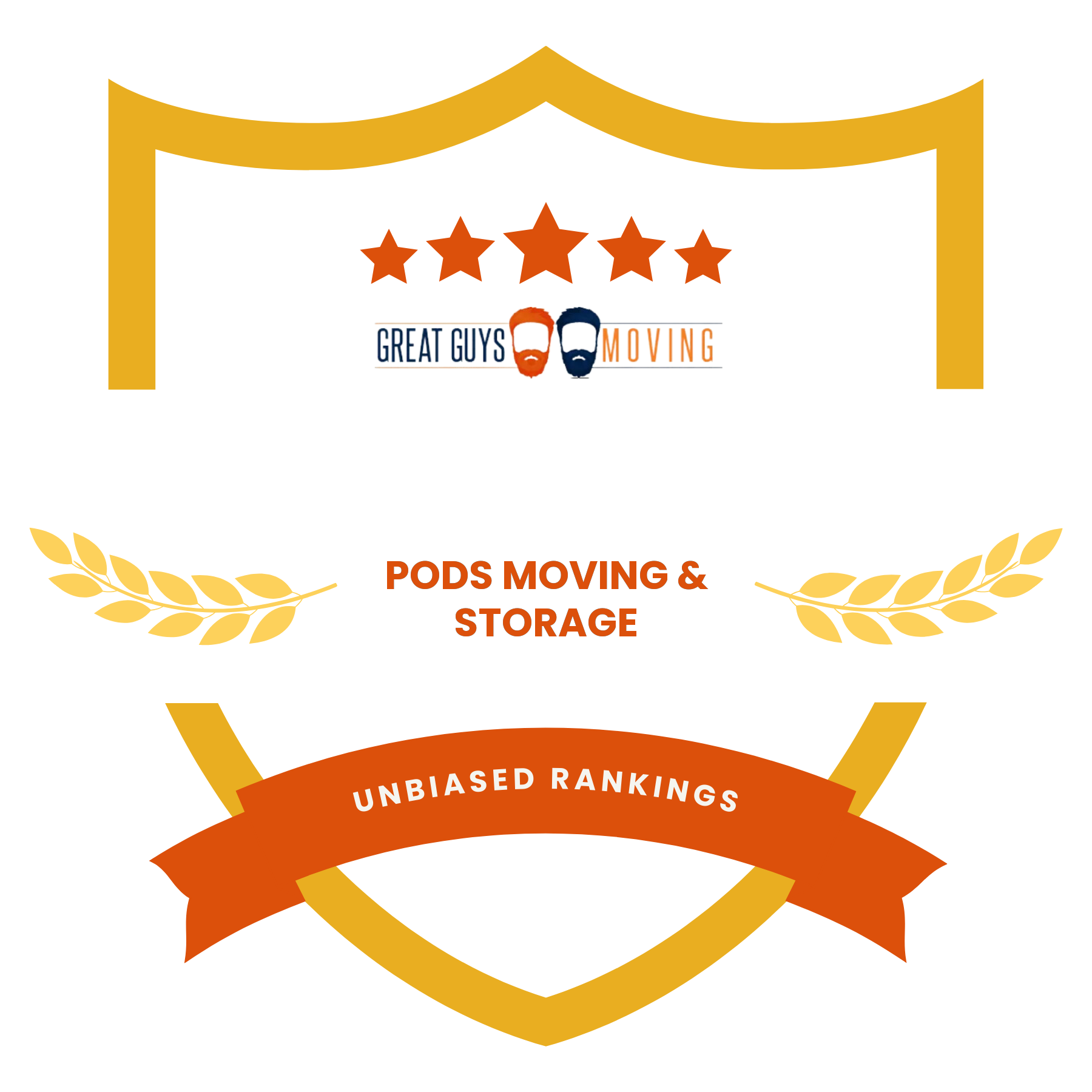 PODS Moving & Storage Ratings & Reviews