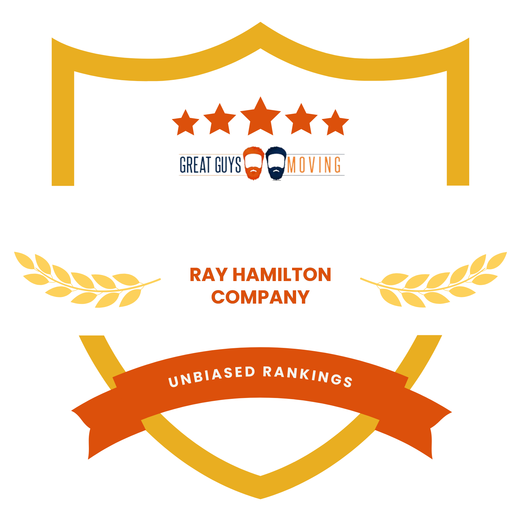 Ray Hamilton Company Ratings & Reviews